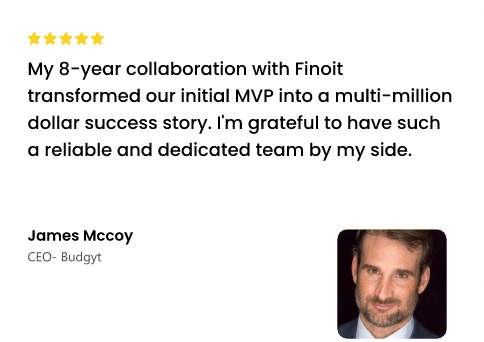 Software Development Company | Finoit