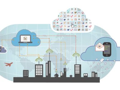 Cloud Computing Service Models: SaaS, PaaS and IaaS - Finoit Technologies