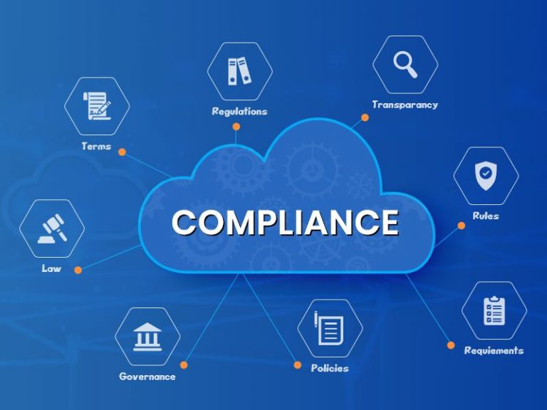 The Importance of Compliance in Cloud Development - Finoit Technologies